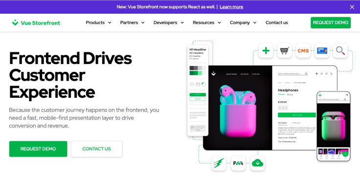 Best Digital Experience Platforms in 2023